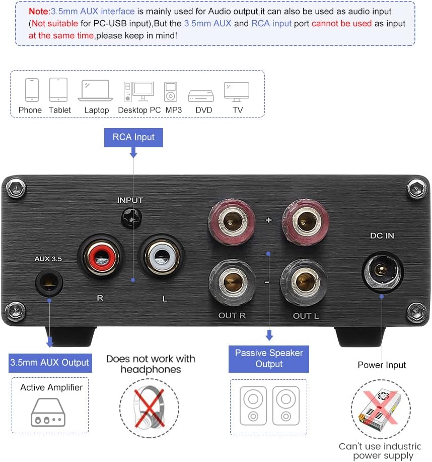 Усилвател AIYIMA A07 TPA3255 Stereo Audio Mini Amplifier